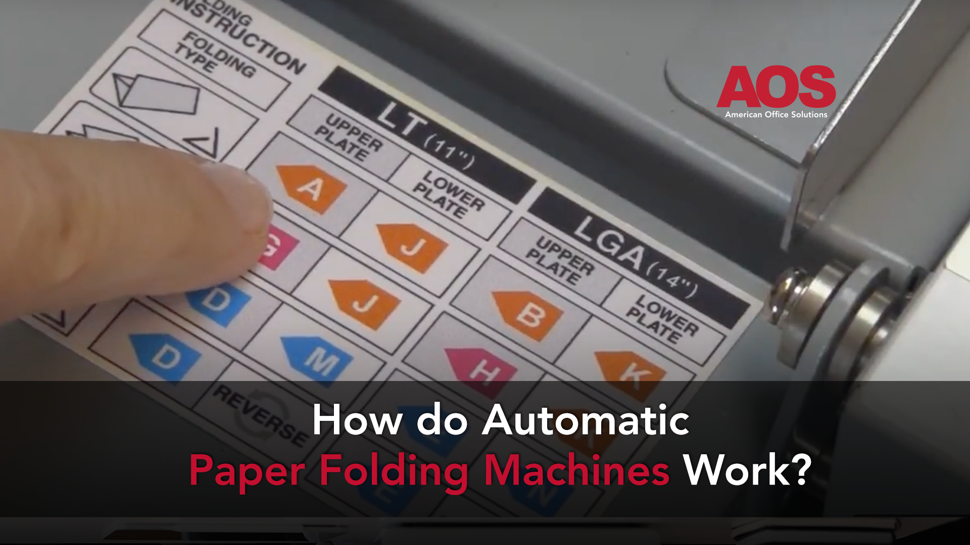 How do Automatic Paper Folding Machines Work?